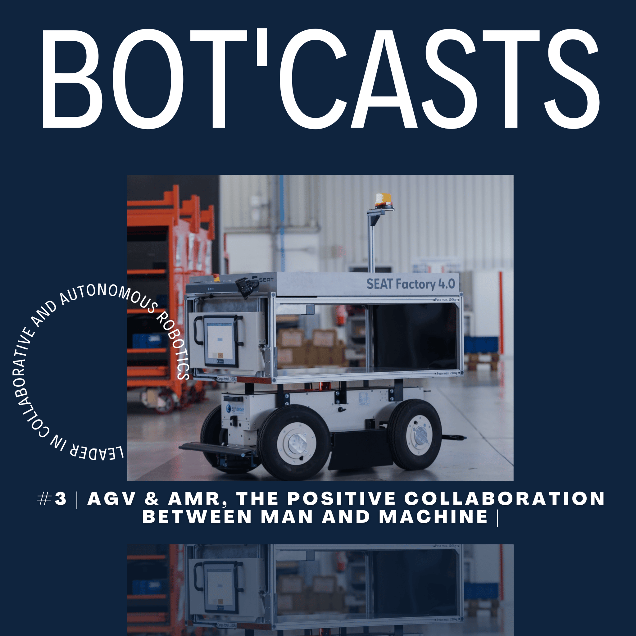 #3 - Bot'casts | AGV&AMR_ The positive collaboration between Homme ...