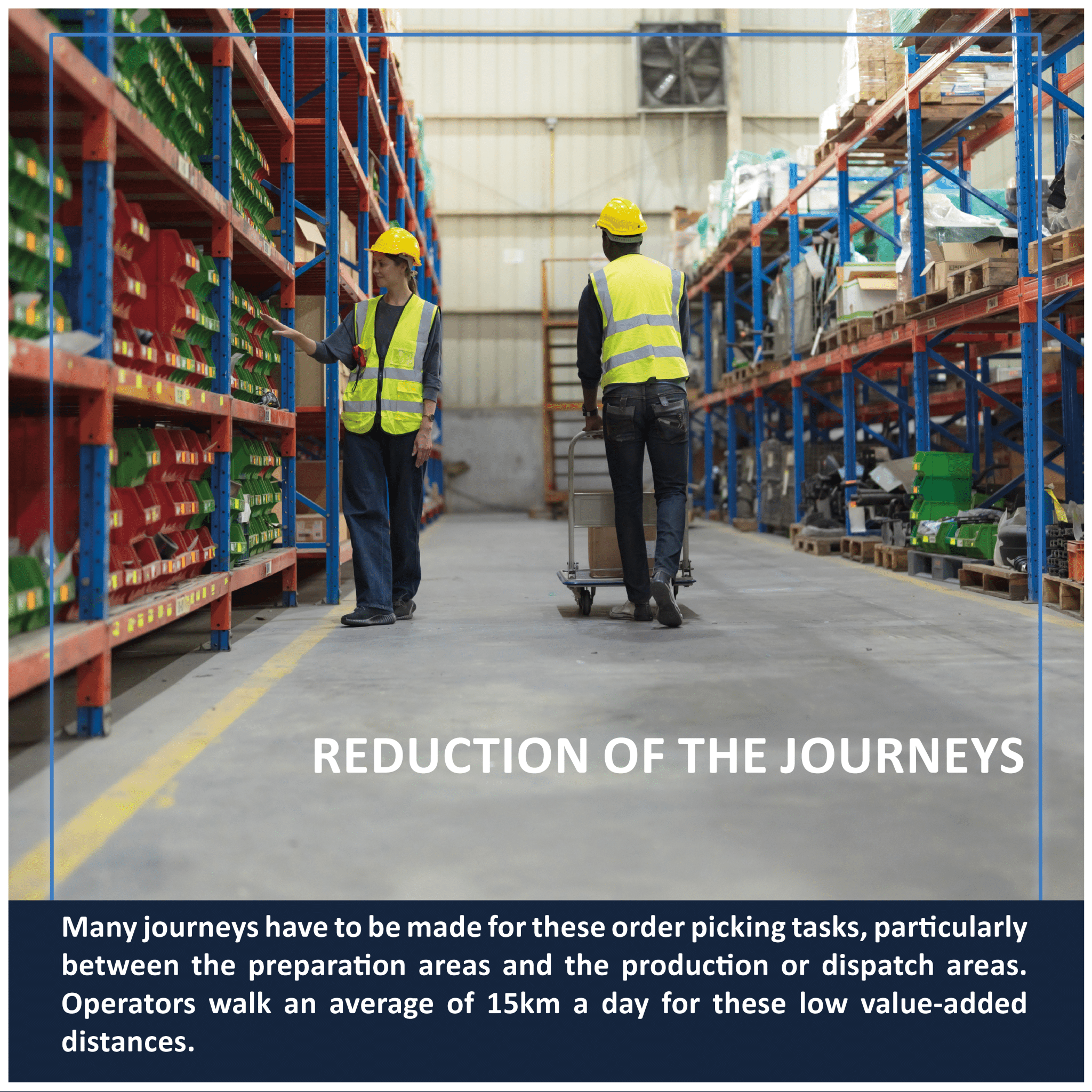 Improved order picking - EFFIDENCE